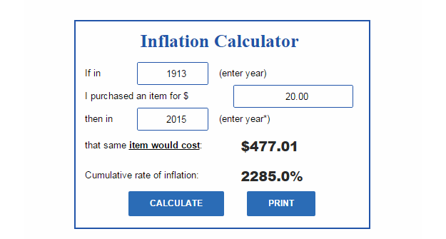 Inflation Calculator « LibertyClick.org